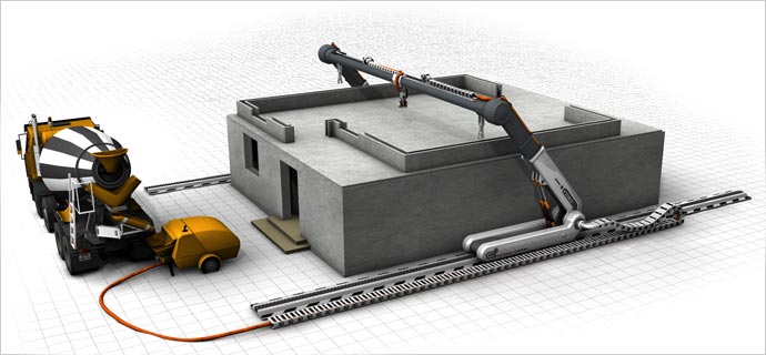 3D Printing In Construction Sector And Its Applicability To The Sri 